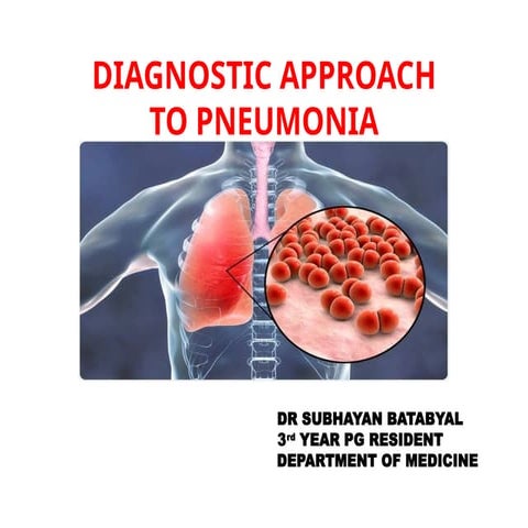 PNEUMONIA A CLINICAL APPROACH AND MANAGEMENT | PPT