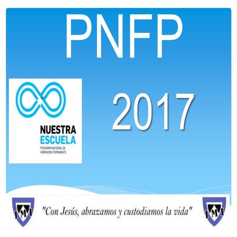 Metodología | PPSX
