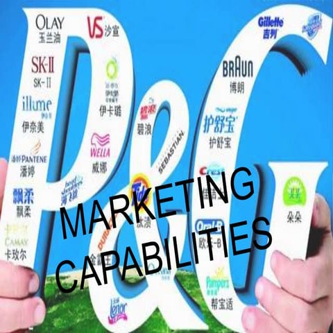 PROCTER AND GAMBLE | PPT