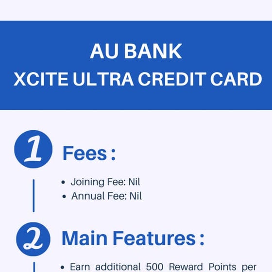 IndusInd Legend Credit Card | PDF