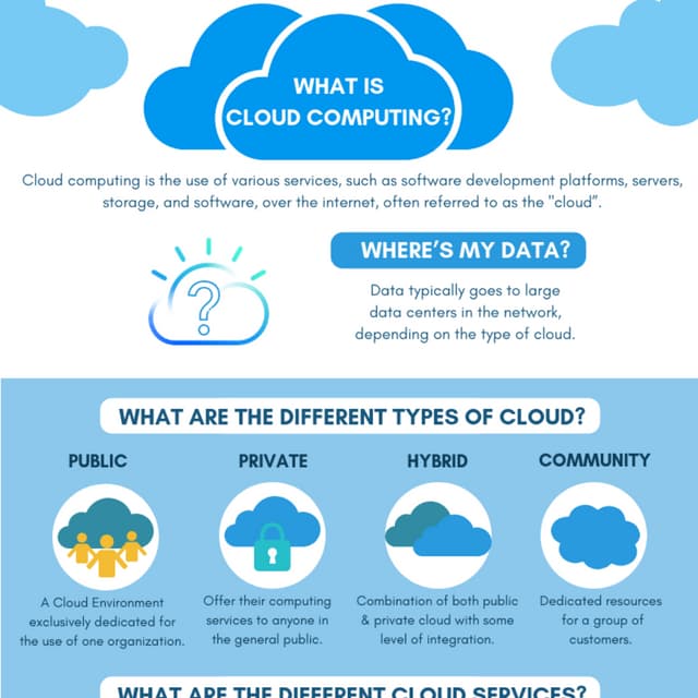 Cloud computing | PDF