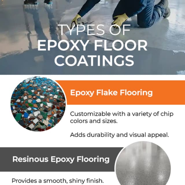 Epoxy Flooring Cost and Price Per Sq Ft 2024 | PDF