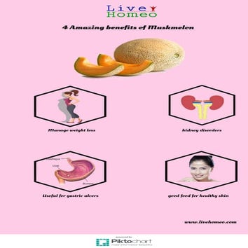 4 Amazing benefits of Muskmelon | PDF | Digestive Disorders | Diseases ...