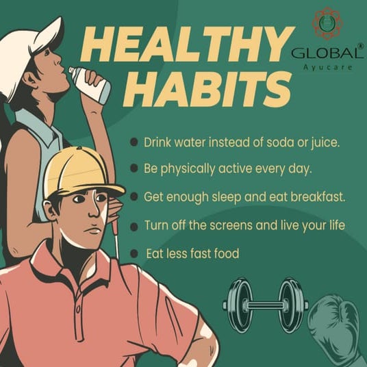 Healthy Habits | PPT