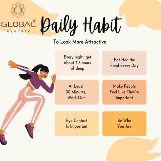 Daily Habit | PPT