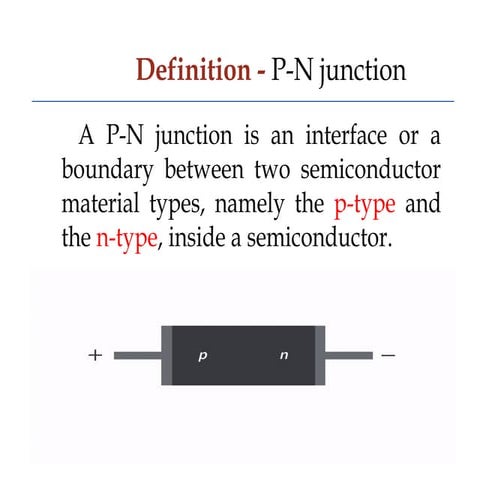 PN Junction Diode - VI Characteristics Working | PPTX
