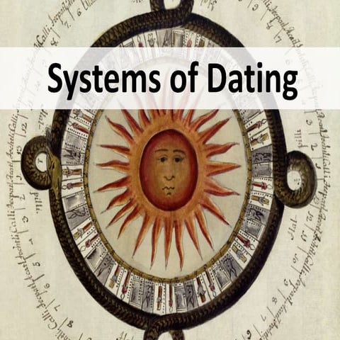 Systems of dating | PPTX