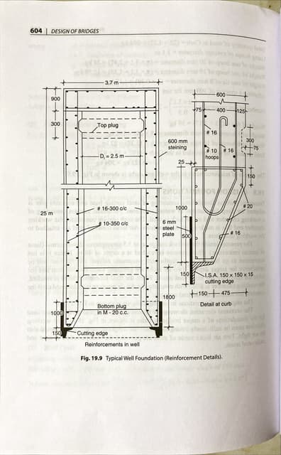 Cleat connection to_beam_and_purlin | PPT