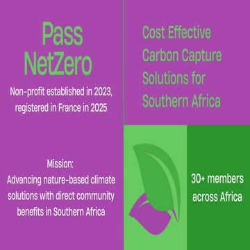 Pass NetZero: Climate Change adaptation nature based solution | NGO ...