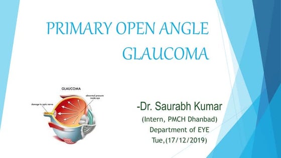 Mnemonics of Ophthalmology III | PPT