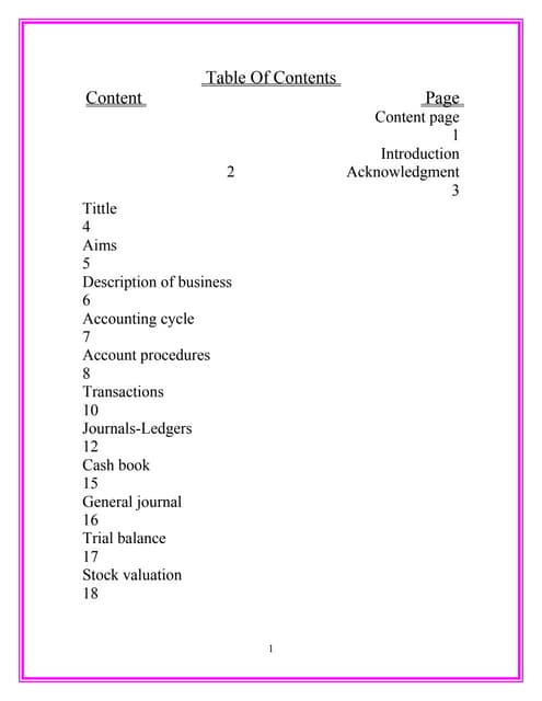 Additional Mathematics CSEC SBA Sample | DOCX