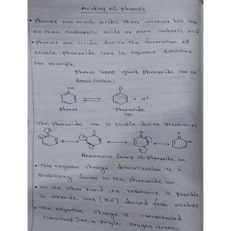 Qualitative test for phenol .pptx