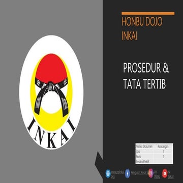 PROSEDUR & TATA TERTIB HONBU DOJO INKAI | PPT