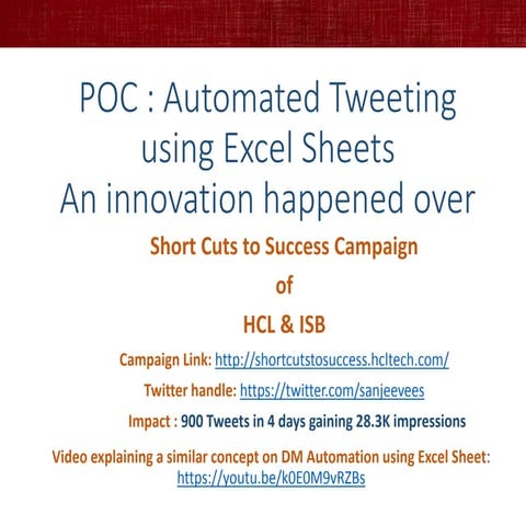 Automating Tweets | PPT