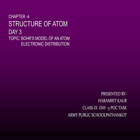 BOHR'S MODEL 3 ch4 structure of atom cl ix | PPT