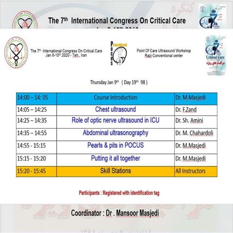 E-Fast Examination | PPTX