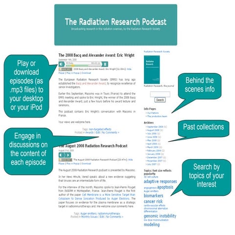 The Radiation Research Podcast | PPT