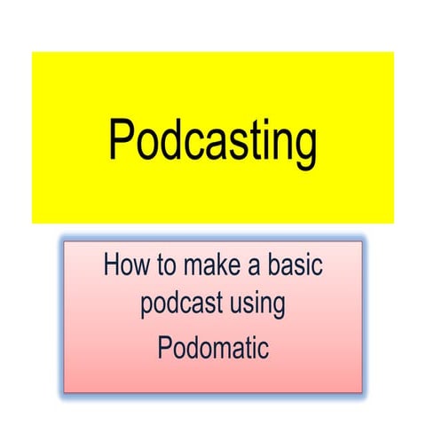 Podcasting slide show | PPTX