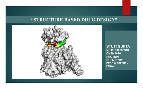 Drug Design and Drug Development presentation | PPT