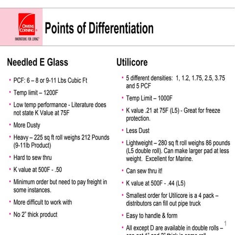Pod key points utilicore | PPT
