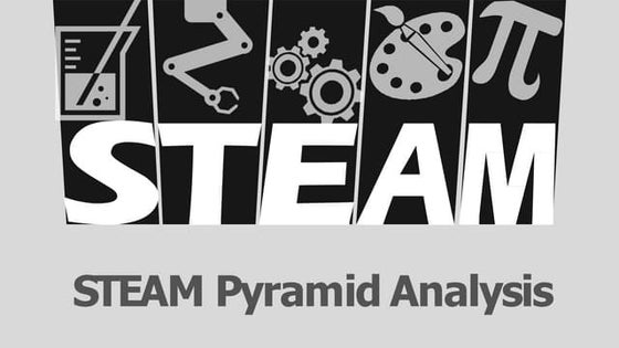 STEAM PYRAMID ANALYSIS-.pptx