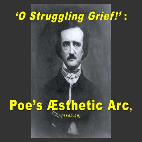 Poe's Aesthetic Arc in Europe (1850-99 | PPT