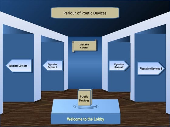 Poetic devices | PPT