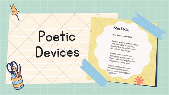 Grade 7 Types of Poetry, ELements of Poetry and Purpose of the Author.pptx | Poetry | Books and ...