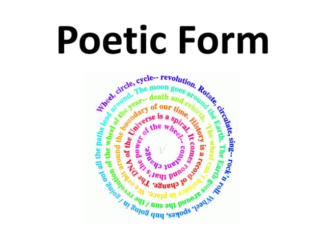 Meter in Poetry | PPT