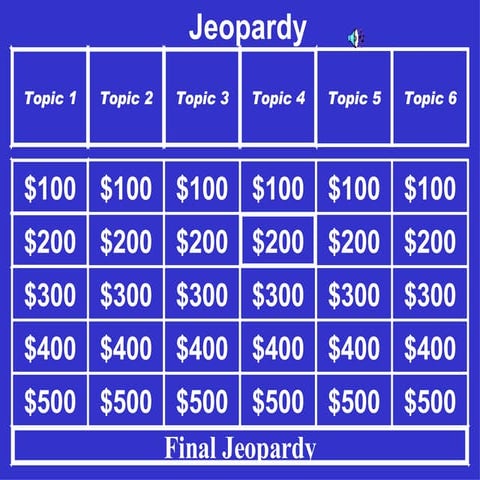 Poetry Jeopardy | PPT