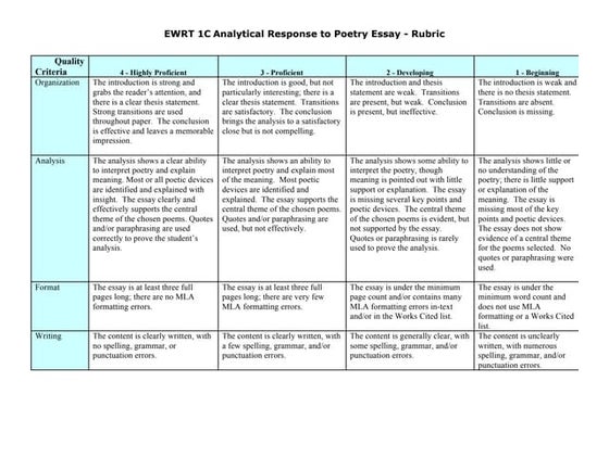 Good Argumentative Essay Examples.pdf