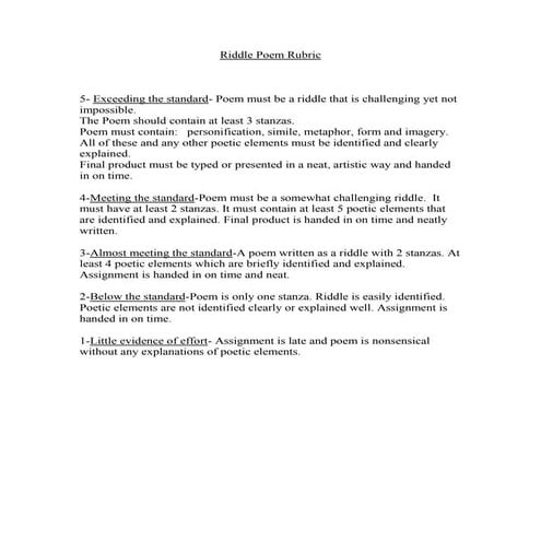 Poetry rubric | PDF