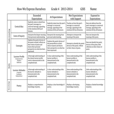 Poetry summative rubric 13 14 | DOCX