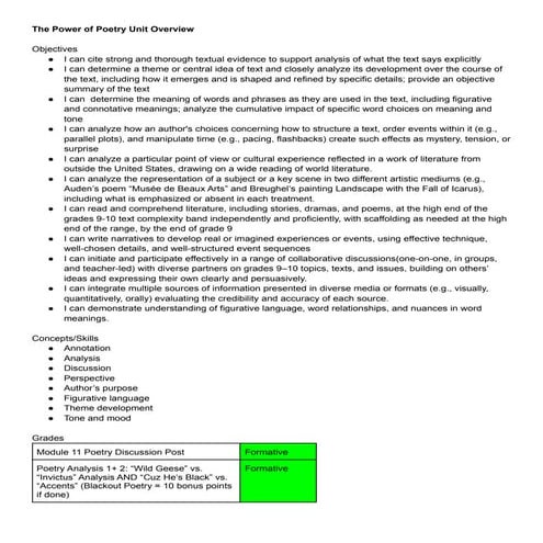 Poetry Unit Overview | PDF
