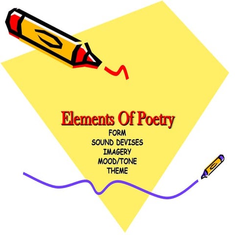 Poetry Writing Reference - Elements of Poetry | PPT