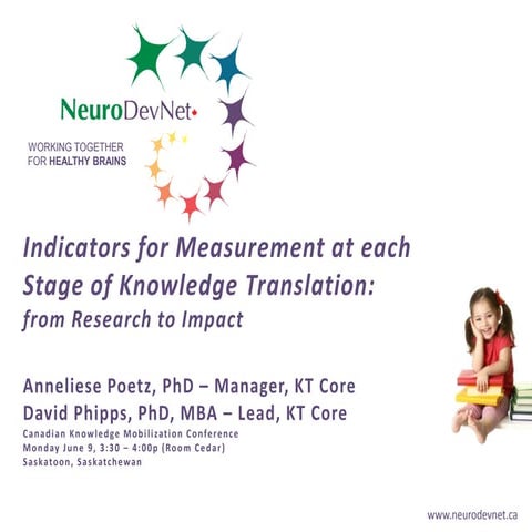 Slides: Indicators for Measurement at each Stage of Knowledge ...