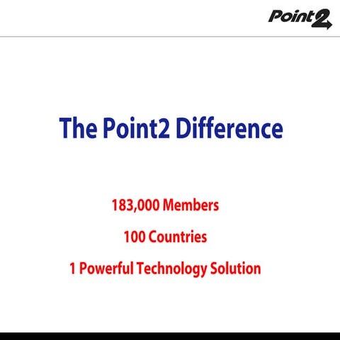 Point2 Presentation For Real Estate Agents | PPT