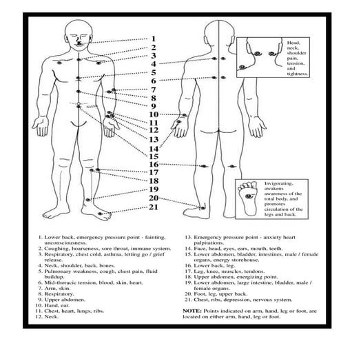 Point%20 Chart For Infratonic Chi Machine | PDF