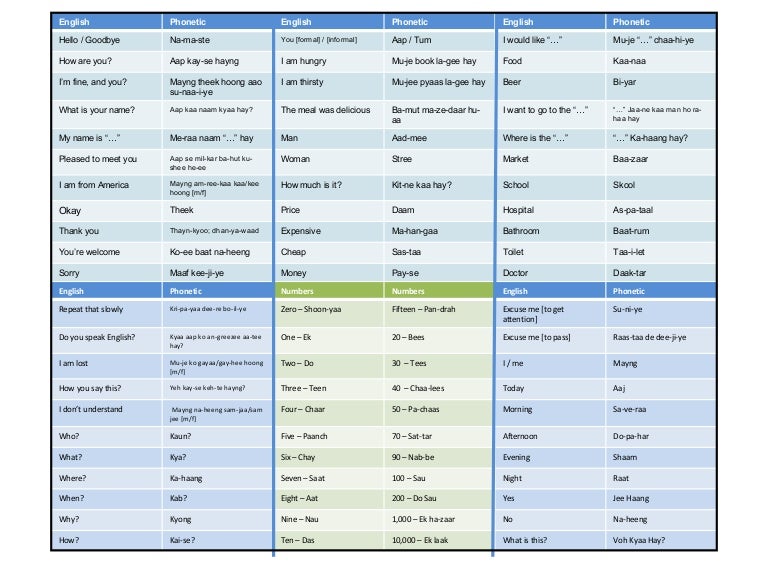 Pointee Talkee Card Final