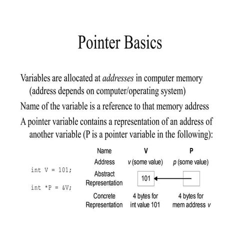 Pointers 1ppt 