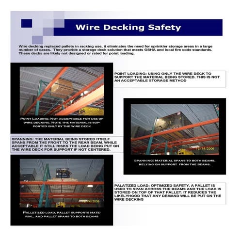 Warehouse: Wire Deck Safety | PDF