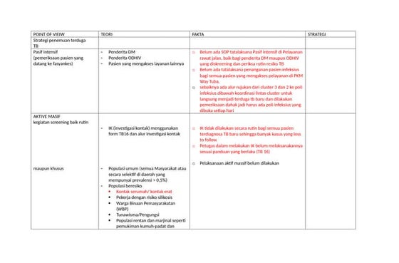 TB-2021-Sosialisasi SE Alur dan Pengobatan TBC_3 Mei 2021.pdf