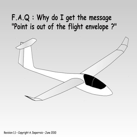 Point_Out_Of_Flight_Envelope.pdf 1516516564654654654 | PDF