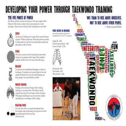 5 Points of Power in Taekwondo | PDF