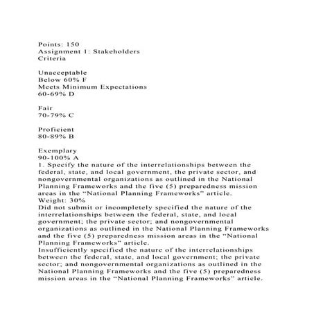 Points 150Assignment 1 StakeholdersCriteriaUnacceptable.docx
