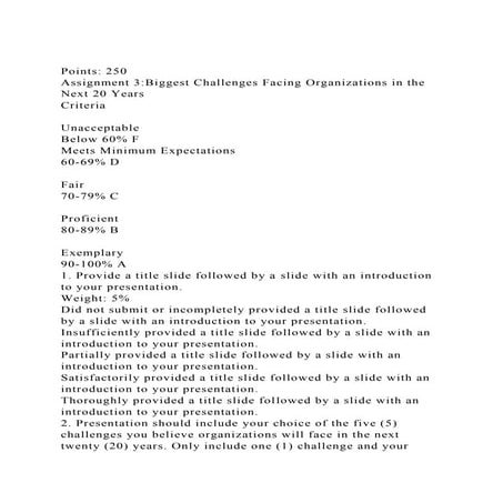 Points 250Assignment 3Biggest Challenges Facing Organizations .docx ...