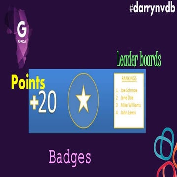 Points badges and leader boards - where to from here? | PPTX