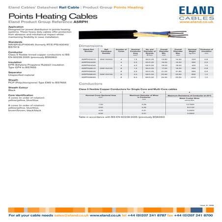 Points Heating Cables (NR/SP/ELP/40045) - 4 Core 1.5sqmm | PDF