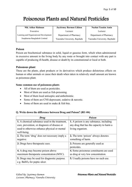 Classification of poisons and its mode of action | PPT