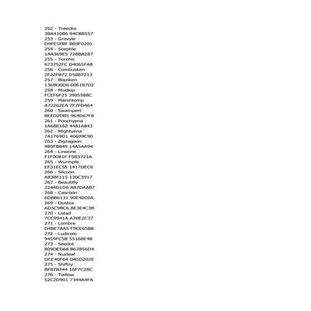 Management of the Upper Zambezi River Fishery ( | PPTX